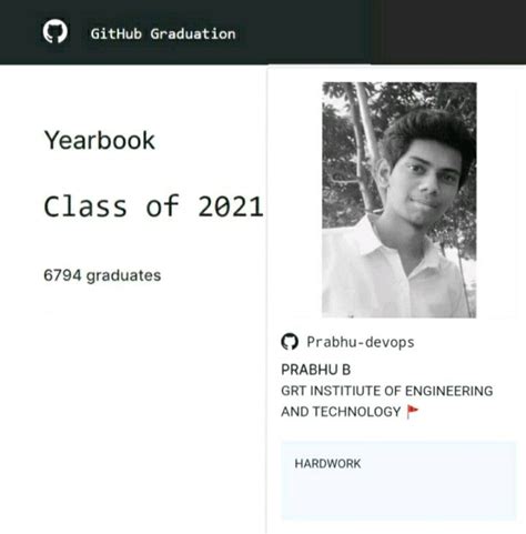 Prabhu B On Linkedin Github Githubindia Graduation2021 Classof2021 Githubeducation…