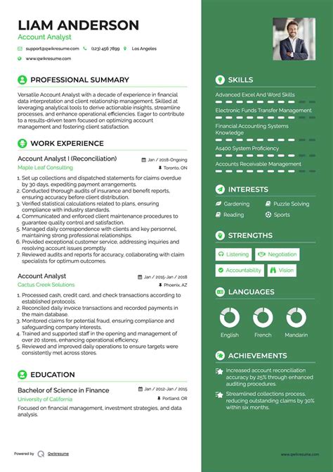 10 Account Analyst Resume Samples And Templates For 2025