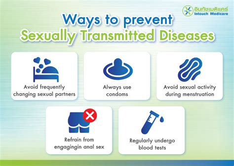 Sexually Transmitted Disease Treatment Clinic Intouchmedicare