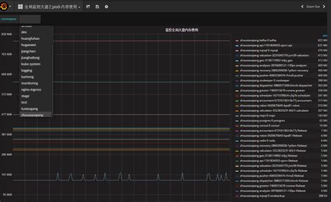 云原生 Kubernetes与云原生应用概览 《kubernetes中文指南云原生应用架构实践手册201910》 书栈网 ·