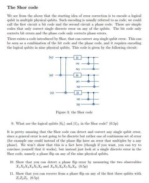 Solved The Shor Codewe See From The Above That The Starting