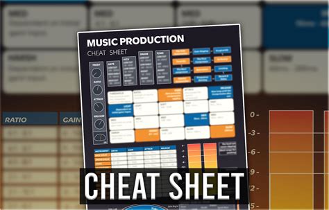 Mixingmastering Cheat Sheet Downloadable Pdf