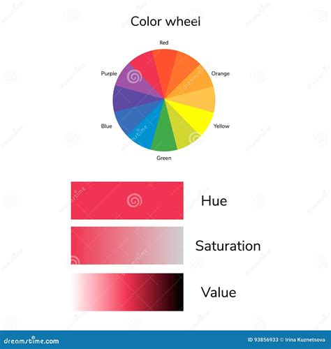Vector Illustration Of Color Circle Hue Saturation Value