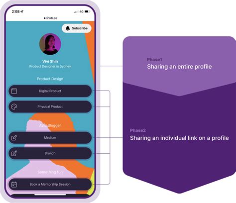 Linktree Creating Share Functionality