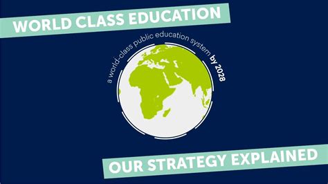 World Class Education Our Strategy Explained Youtube