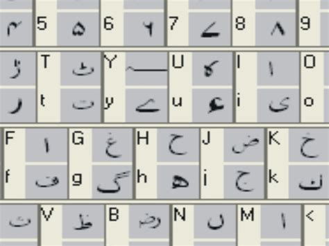 15 Pages Of Urdu Typing In Ms Wordin Page Within 10 Hours Upwork