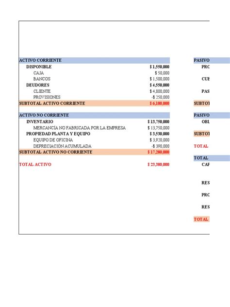Balance General Y Estado De Resultados Taller Pdf