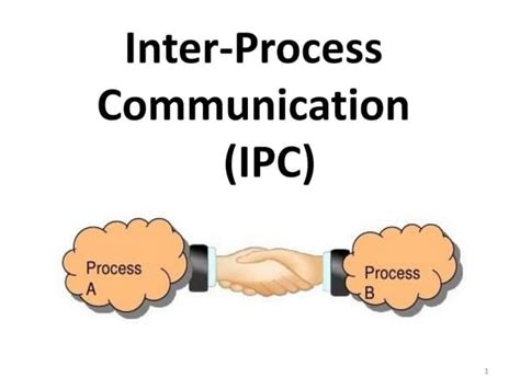 Inter Process Communication Ipc Pptx