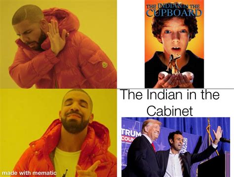 Future Prediction In Meme Form Rmeme