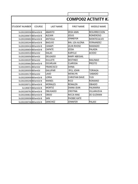 Compo02 Activity 2 Pdf