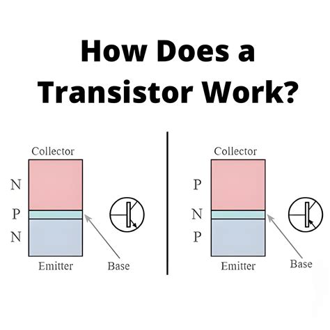 How Dose A Transistor Work Experts Electrical