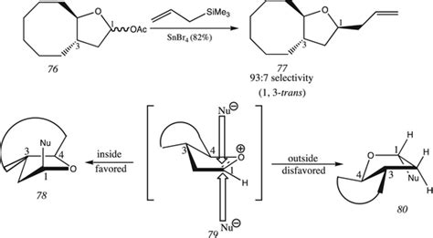 Conformations And Chemistry Of Oxocarbenium Ion Springerlink