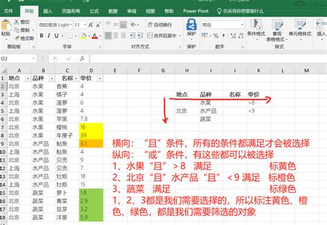 怎么在excel中进行多个条件的高级筛选？ 天天办公网