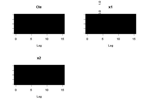 6 2 logit model introduction to bayesian econometrics