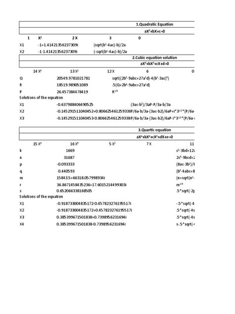 Quadratic Cubic And Quartic Equation By Kuldeep Garai Pdf