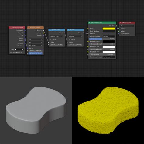 Blender Sponge Texture At Kenneth Kane Blog