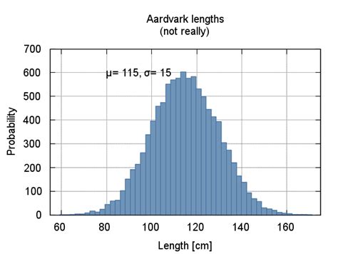 Basic Usage Gnuplot Port For Matplotlib Basic Usage Gnuplot Port For Matplotlib