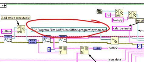 Solved Python And Libreoffice Calc And Lvoo 0 0 4 Lv2020 Ni Community