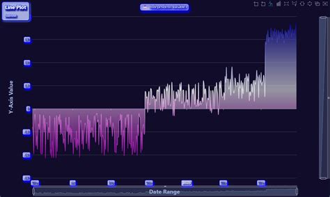 Github Adrianantico Autoplots Fast And Easy Echarts With Data Table Backend For Wrangling And