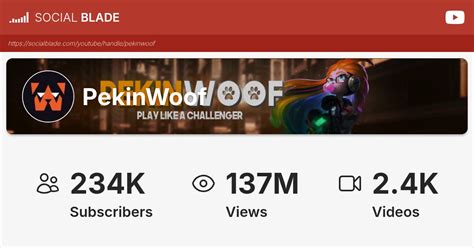 Pekinwoofs Youtube Statistics Social Blade