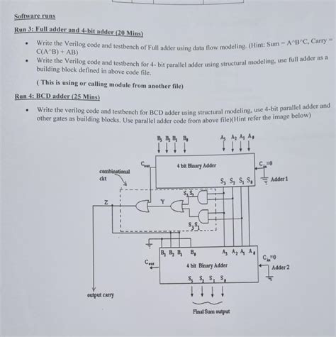 Solved Plz Write The Verilog Code And Test Bench For The