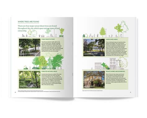 Mgmt Design The Nature Conservancy