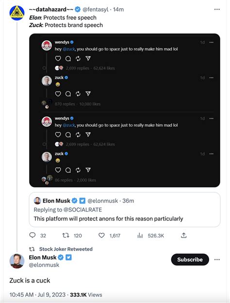 [elon Musk On Twitter] Zuck Is A Cuck R Realtesla