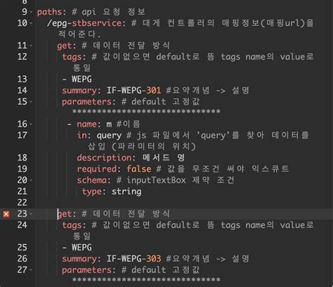 Duplicated Mapping Key Error Occurred If Set Same Paths With