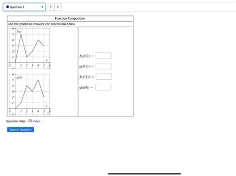 Solved Question Function Composition Use The Graphs To Chegg