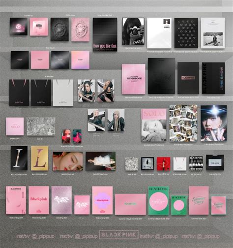 Blackpink All Releases Album Wishlist