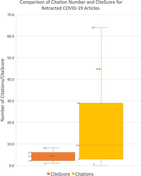 What Is Retraction Paper At Joshua Lewis Blog