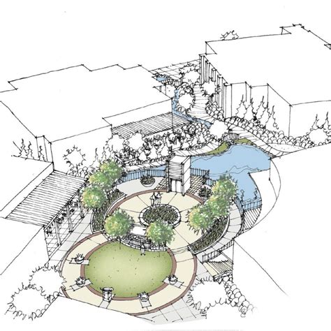 Luxury Pool Company And Landscape Architect In Kansas City Lorax Design