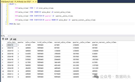 窗口函数实战：sql数据分析进阶技巧sql窗口函数进阶 Csdn博客