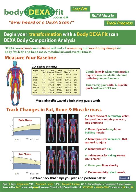 Geospatial Data Abstraction Library Gdal Enhancements For Gis Artofit