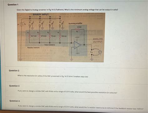 Solved Question Given The Digital To Analog Converter In Chegg