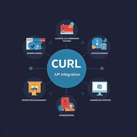 Tạo Workflow N8n Siêu Nhanh Với Node Mà Không Tốn Cả Giờ Ngồi đọc