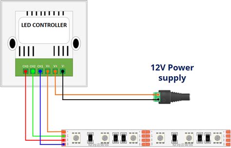Rgb Led Controller Wiring Diagram Wiring Diagram