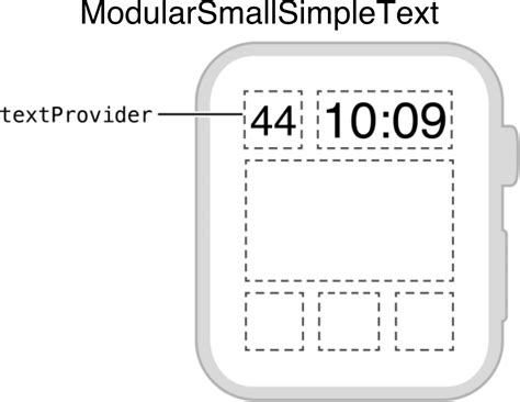 this is every type of complication you can built for apple watch