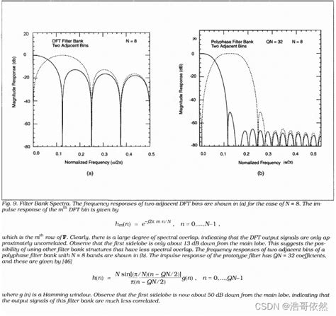 【论文笔记之 fdaf and maf】frequency domain and multirate adaptive filtering 子