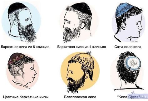 Как называется шапка у евреев на голове: происхождение, виды, как ...