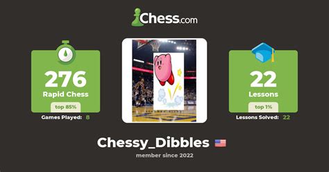 Chessy Dibbles Chess Profile