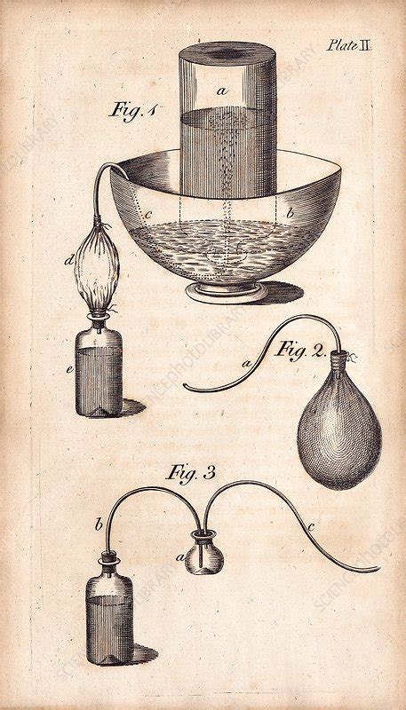 Experiments On Oxygen By Priestley 18th Century Stock Image C042