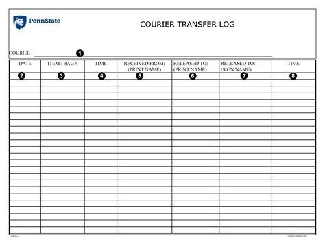 Image Of Courier Transfer Log