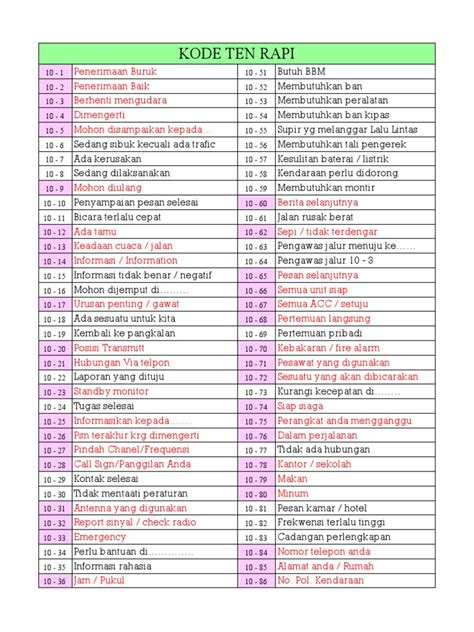 Kode Rapi Pdf