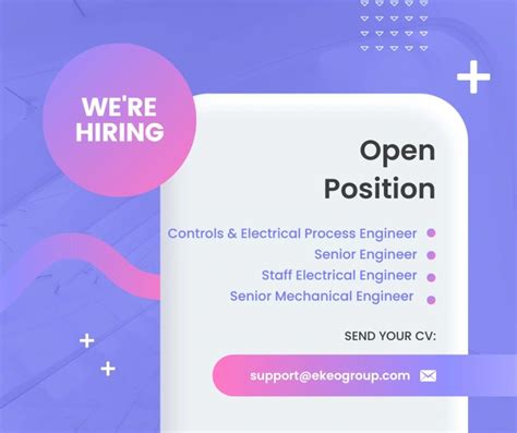 The Ekeo Group On Linkedin Engineeringcareers Innovationhub