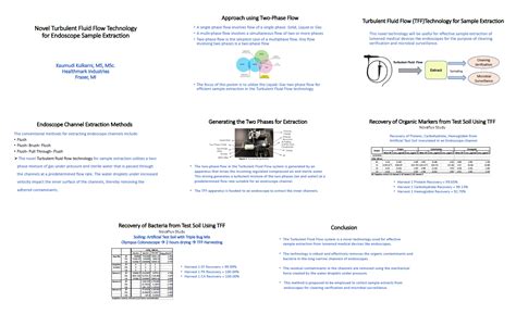 Two Phase Flow Technology For Endoscope Sample Extraction Healthcare