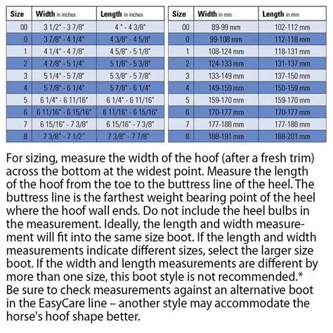 Easyboot Cloud Insert Pad Equitique Usa