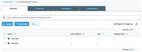 Integrating Amazon Mq With Other Aws Services Via Apache Camel Aws Compute Blog
