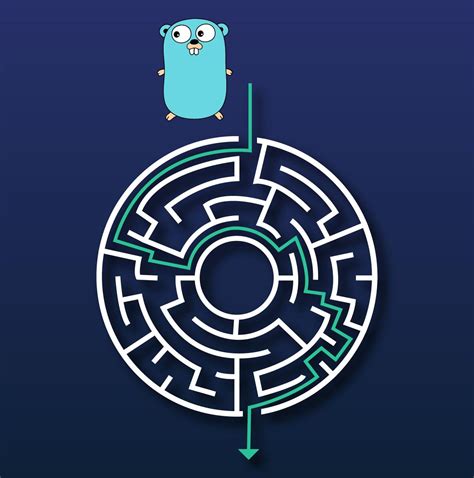 How Gos Simplicity Brings Complexity