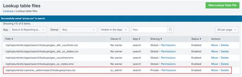Enabling Field Lookups Splunk Docs